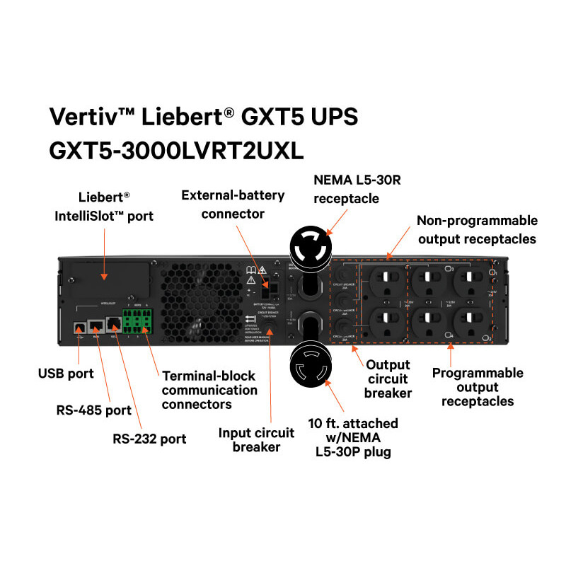 Liebert GXT5 3000VA/2700 WATTS UPS, 120V, 50 & 60 HZ. Includes 4 Post ...